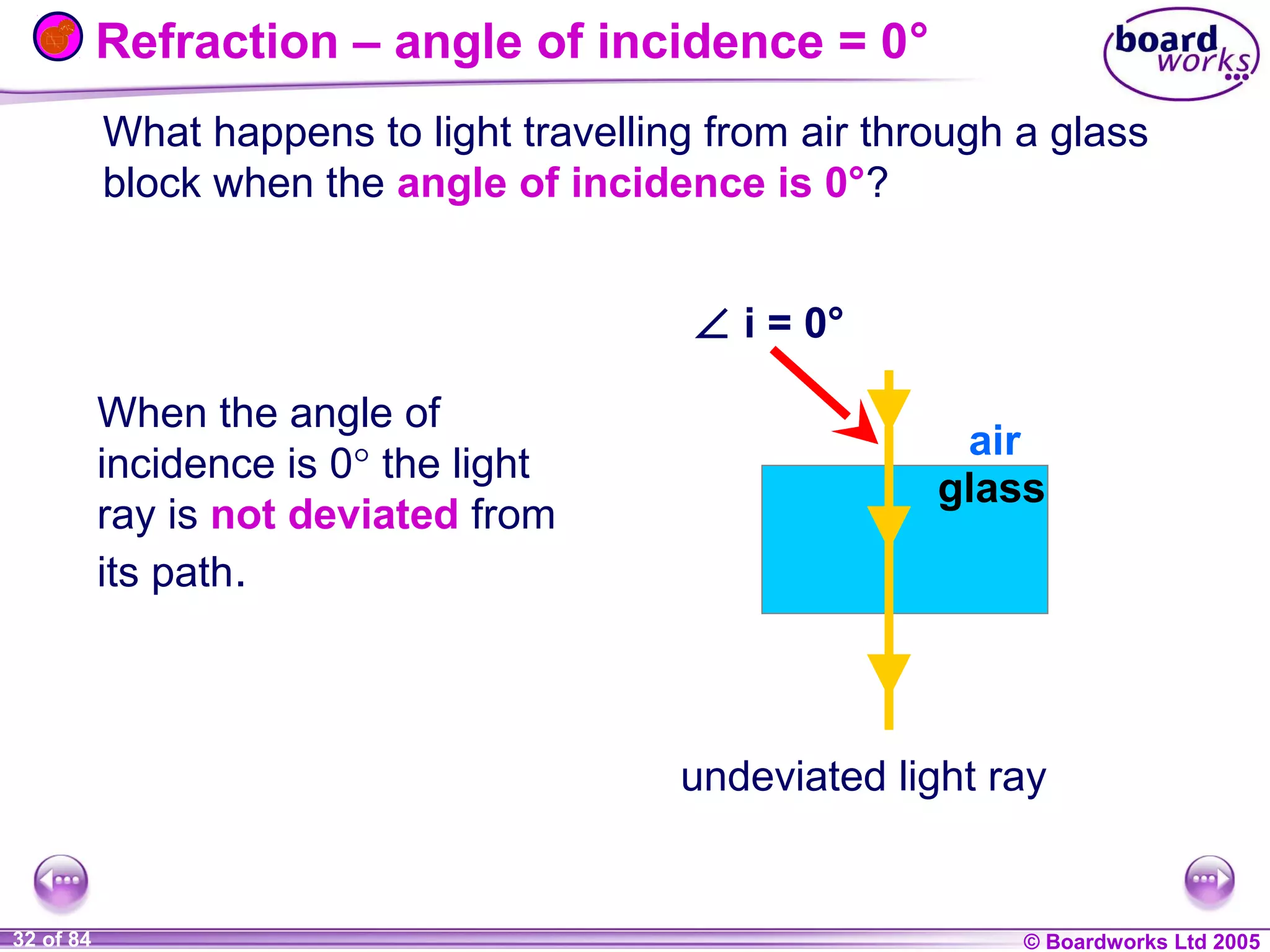 8 k light (boardworks) | PPT