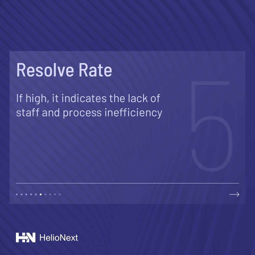 8 KPIs To Measure Revenue Cycle Success PDF 8-kpis-to-measure-revenue-cycle-success-pdf