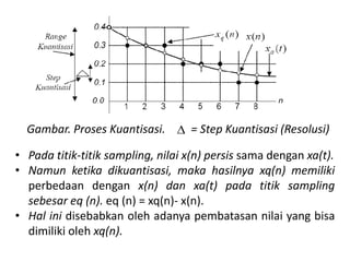 8 kuantisasi | PDF