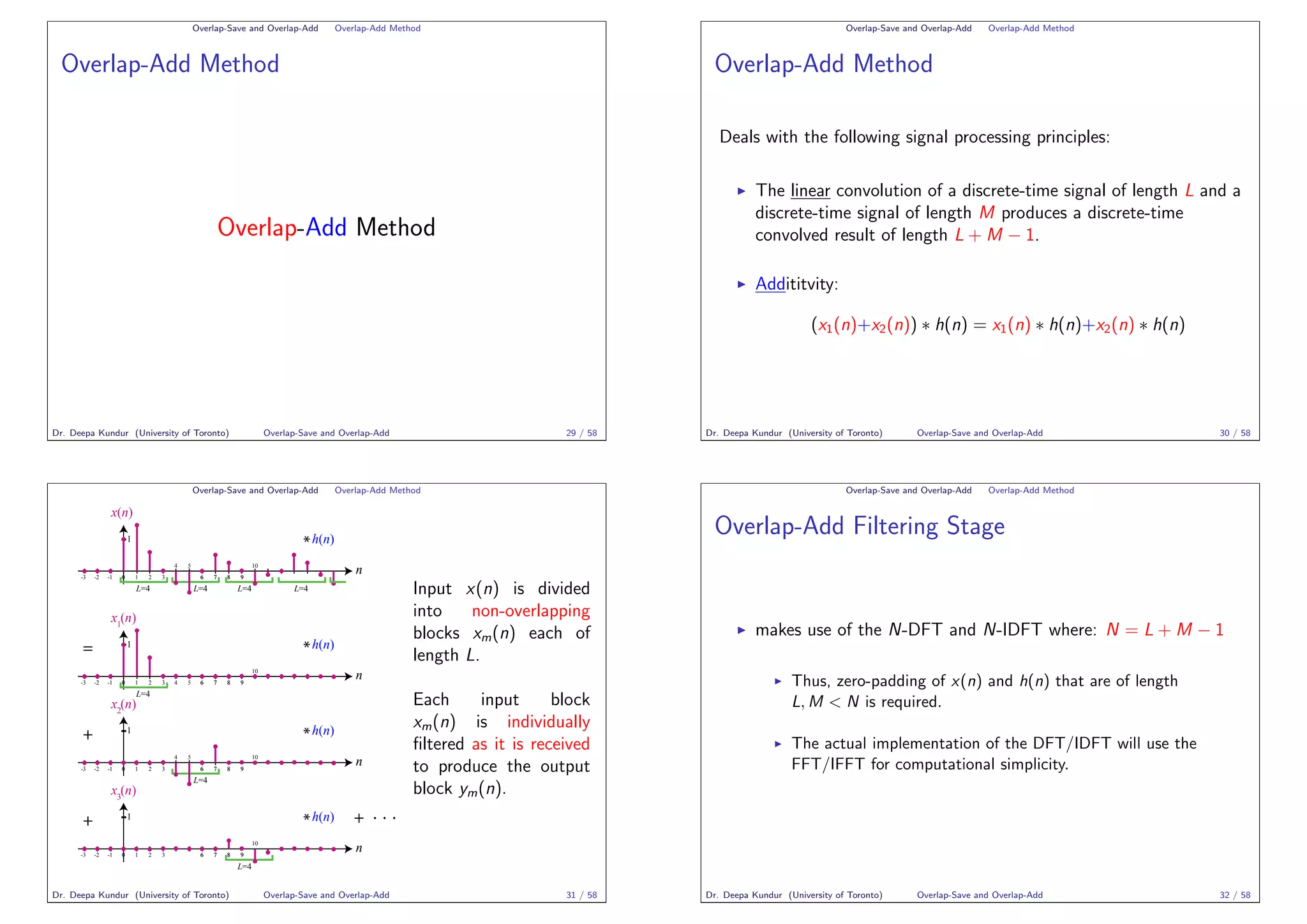 Overlap Add And Overlap Save Method Pdf Science