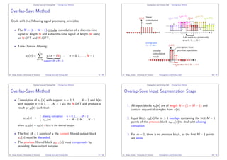 overlap add and overlap save method | PDF