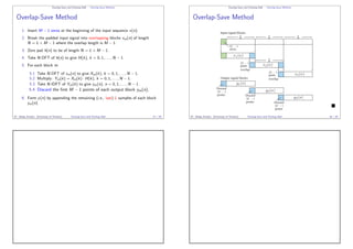 overlap add and overlap save method | PDF