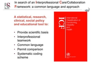 International Classification of Functioning, Disability and Health (ICF ...