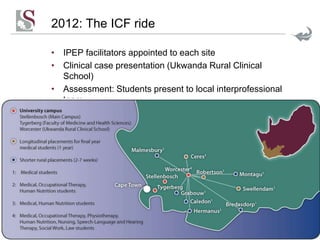 International Classification of Functioning, Disability and Health (ICF): An Interprofessional ...