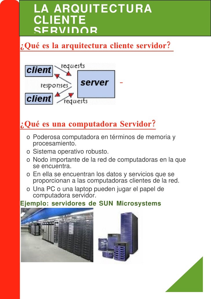 Arquitetura Do Servidor Cliente Internet