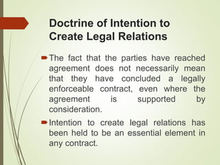 Intention to Create Legal Relations | PPTX