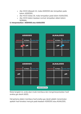 8 Langkah Mudah Membaca Hasil Analisa Gas Darah.docx