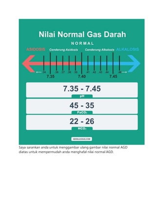 8 Langkah Mudah Membaca Hasil Analisa Gas Darah.docx