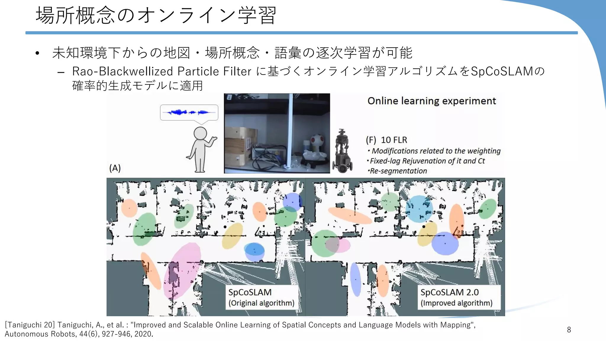 第8回Language and Robotics研究会20221010_AkiraTaniguchi | PDF