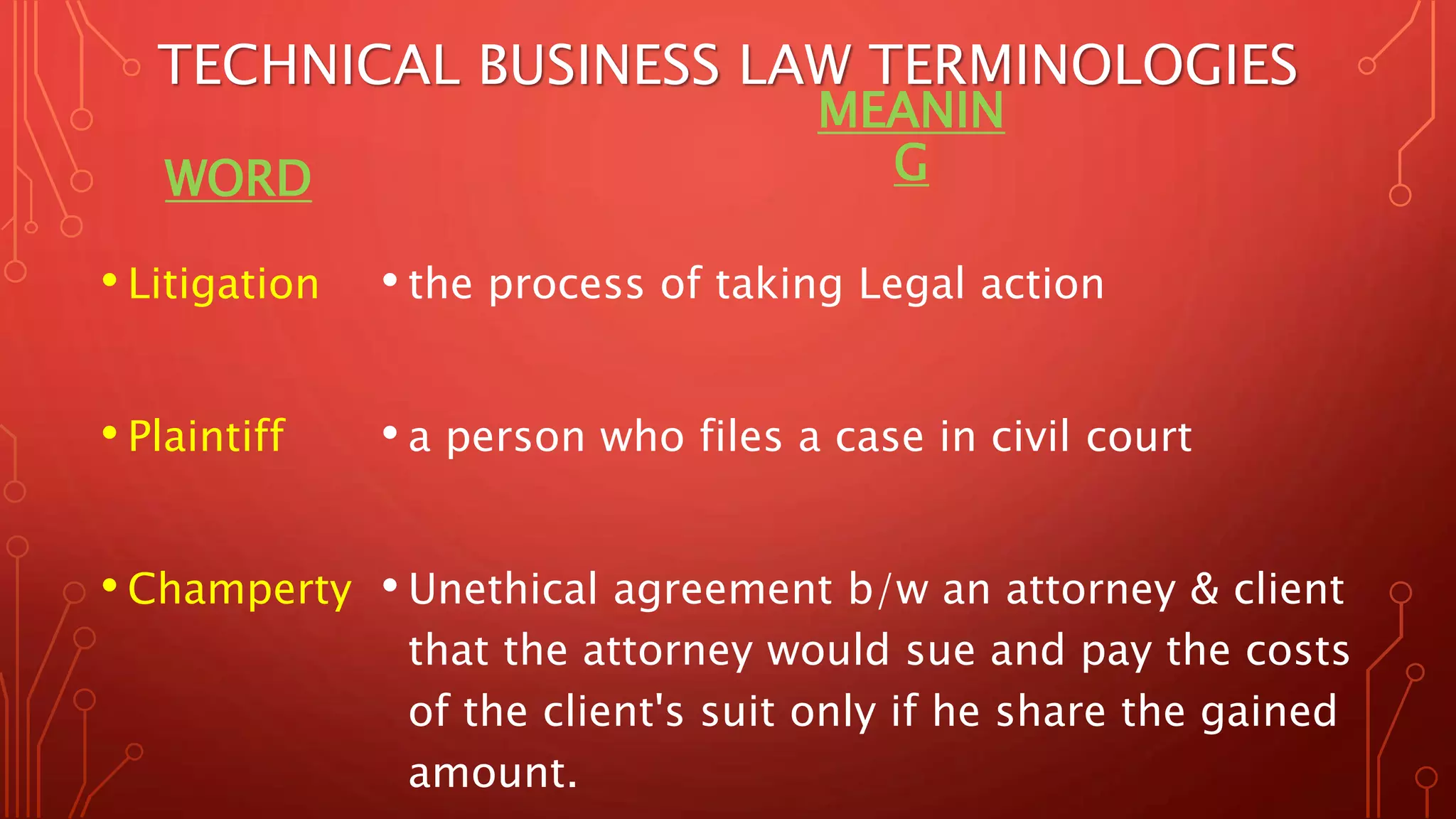 "Legality of Object & Consideration" (Chapter 8) - Business Law. | PPTX