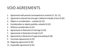 8_Law of Contract-void 1.ppt.pptx college | PPTX