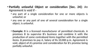 8_Law of Contract-void 1.ppt.pptx college | PPT