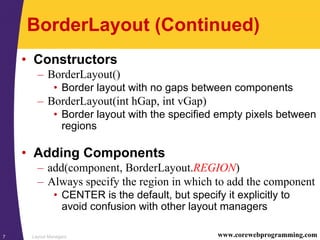 8layout Managers | PPT
