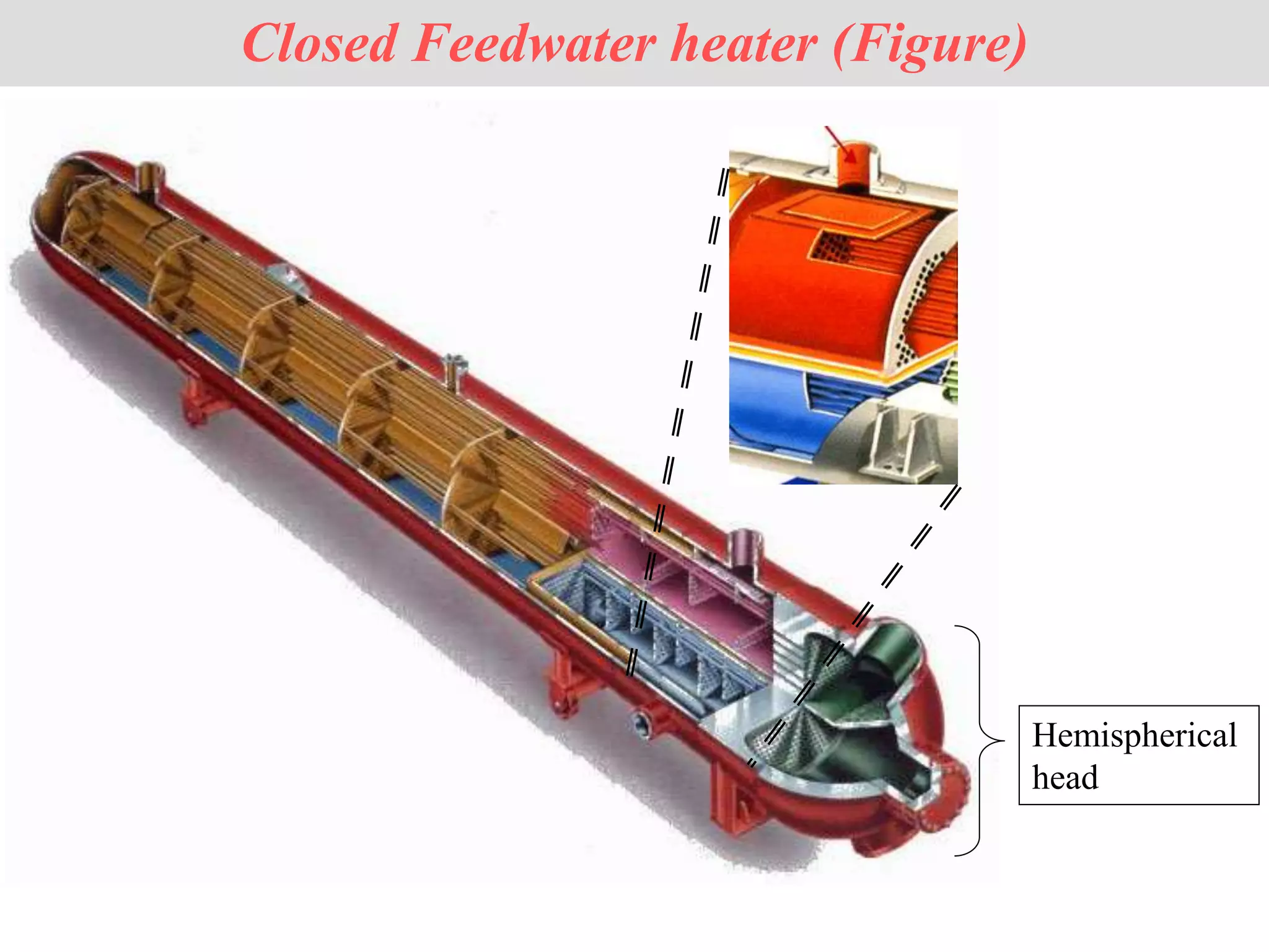 Feedwater heaters -construction | PPT
