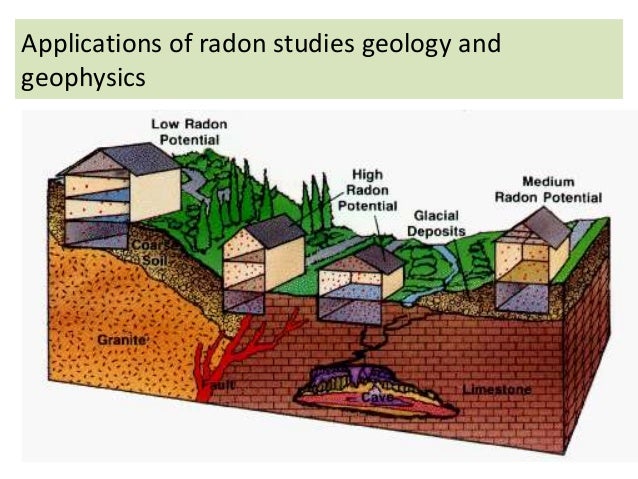lecture note radon in geology