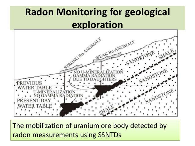 lecture note radon in geology
