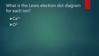Lewis Dot Structure | PPTX