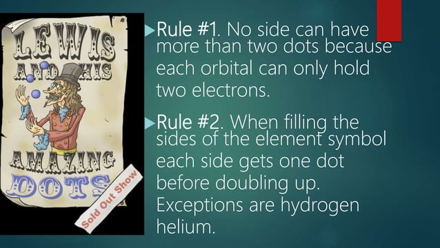 Lewis Dot Structure | PPTX