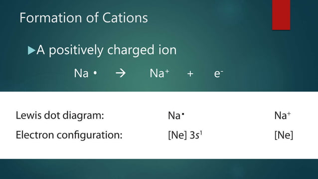 Lewis Dot Structure | PPTX