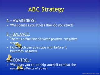 8_Lifestyle_Modification_in_Stress_Management(1).pptx