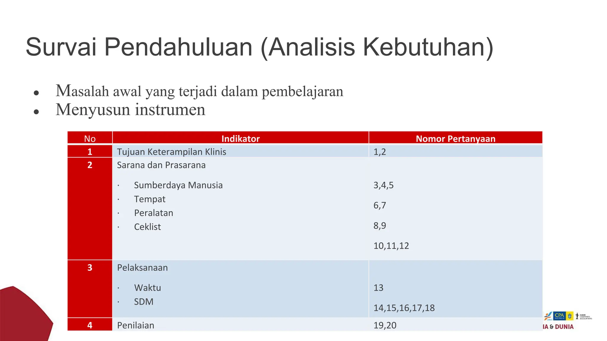 8_LMS_Desain Instruksional_Juli 2024.pdf
