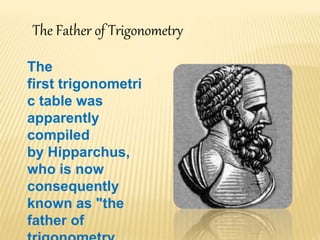 Trigonometry | PPTX