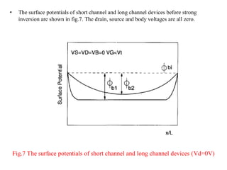 8LowPowerVLSI THIRD MODULE 2019 SCHEME.pdf