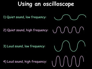 8 l sound and hearing | PPT