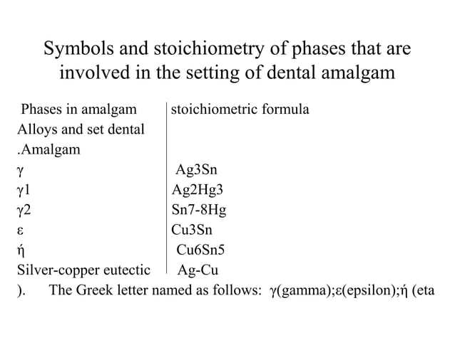 Amalgam | PPT