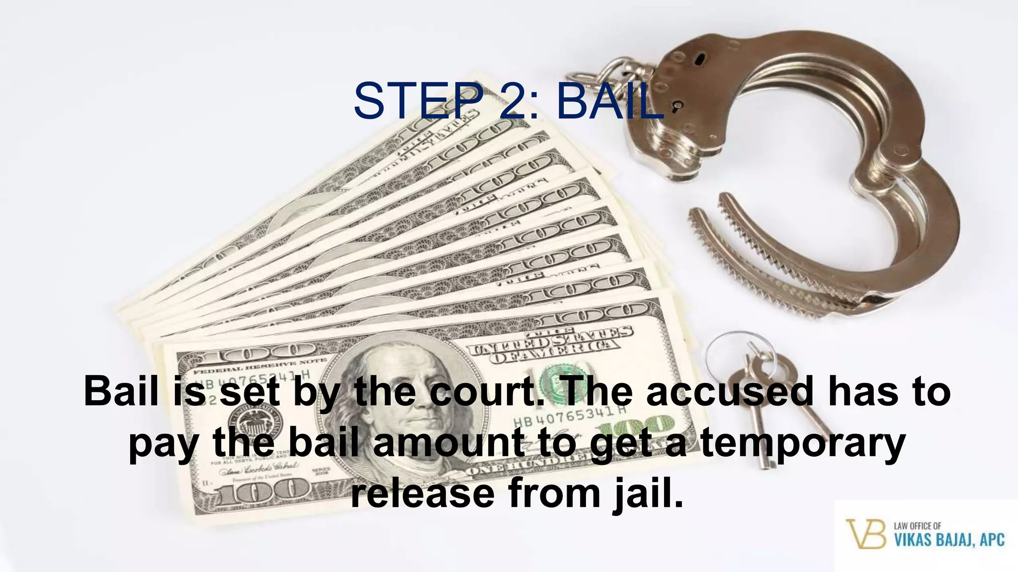 8 Main Stages Of Criminal Trial | PPTX
