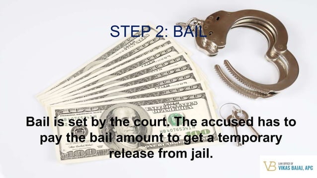 8 Main Stages Of Criminal Trial | PPTX | Law
