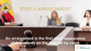 8 Main Stages Of Criminal Trial | PPTX