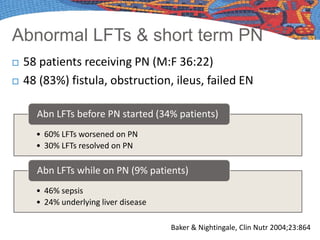 Managing Abnormal LFTs | PPTX