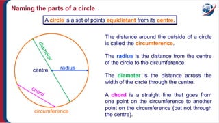 8MATH 2025 Term 2 Week 1 Lesson A Parts of a circle and pi.pptx
