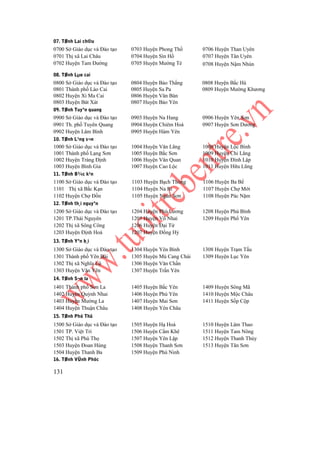 8 ma tinh_ts_2013 | DOC