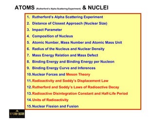 8m_ATOMS__NUCLEI.pdf chapter best notes preparation | PPT