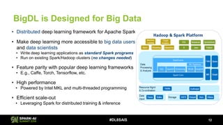 Using Crowdsourced Images to Create Image Recognition Models with Analytics Zoo using BigDL with ...