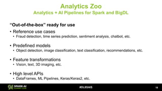 Using Crowdsourced Images to Create Image Recognition Models with Analytics Zoo using BigDL with ...