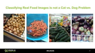 Using Crowdsourced Images to Create Image Recognition Models with Analytics Zoo using BigDL with ...