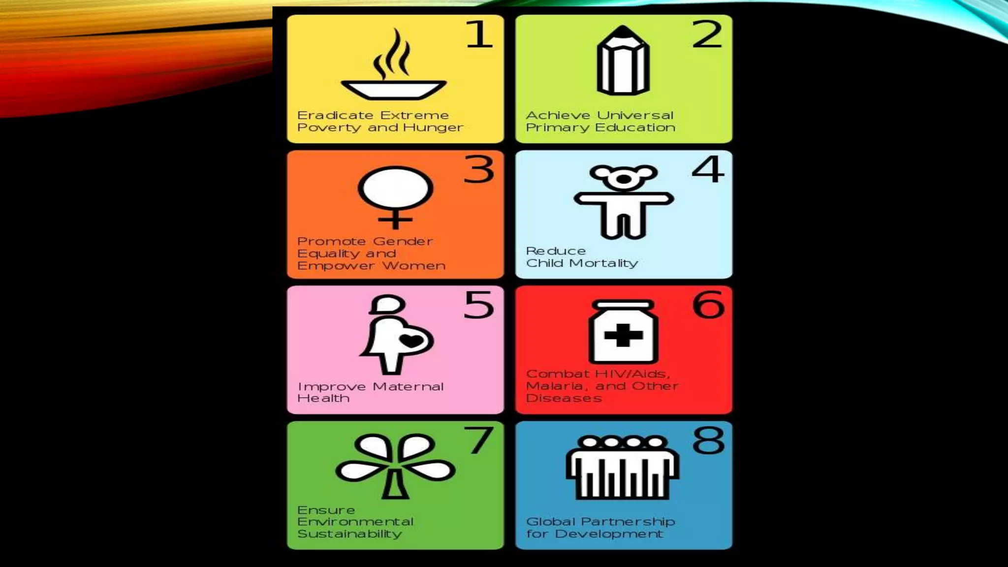 8 Millennium Development Goals (MDG) | PPTX