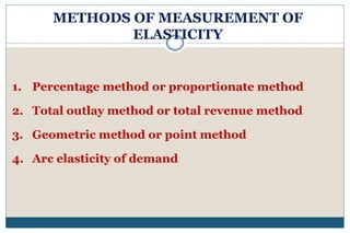 8 measurement of elasticity of demand copy | PPTX