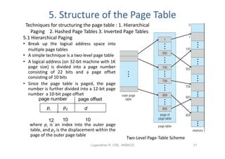 8 memory management strategies | PDF