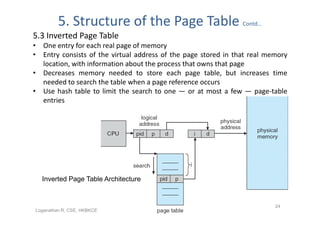 8 memory management strategies | PDF