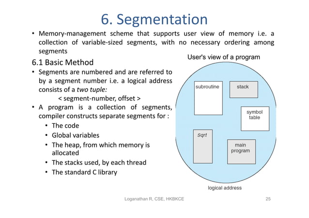 8 memory management strategies | PDF | Operating Systems | Computer ...
