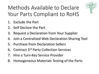 11 Methods You Can Use to Meet the RoHS Declaration Requirement | PDF