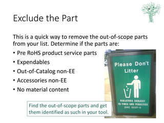 11 Methods You Can Use to Meet the RoHS Declaration Requirement | PDF