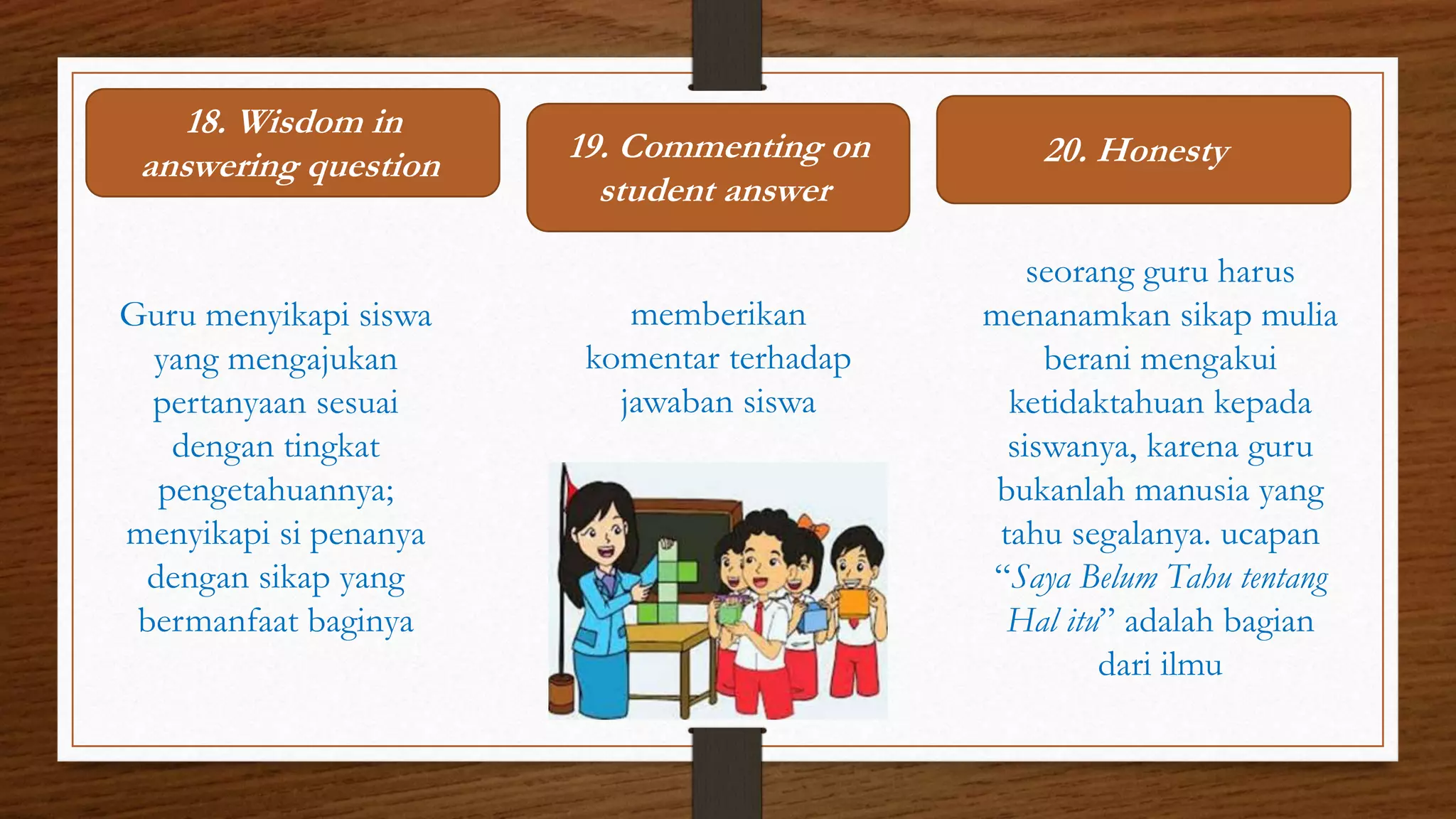 Etika Profesi_8 metode dan teknik mengajar ala rasulullah | PPT