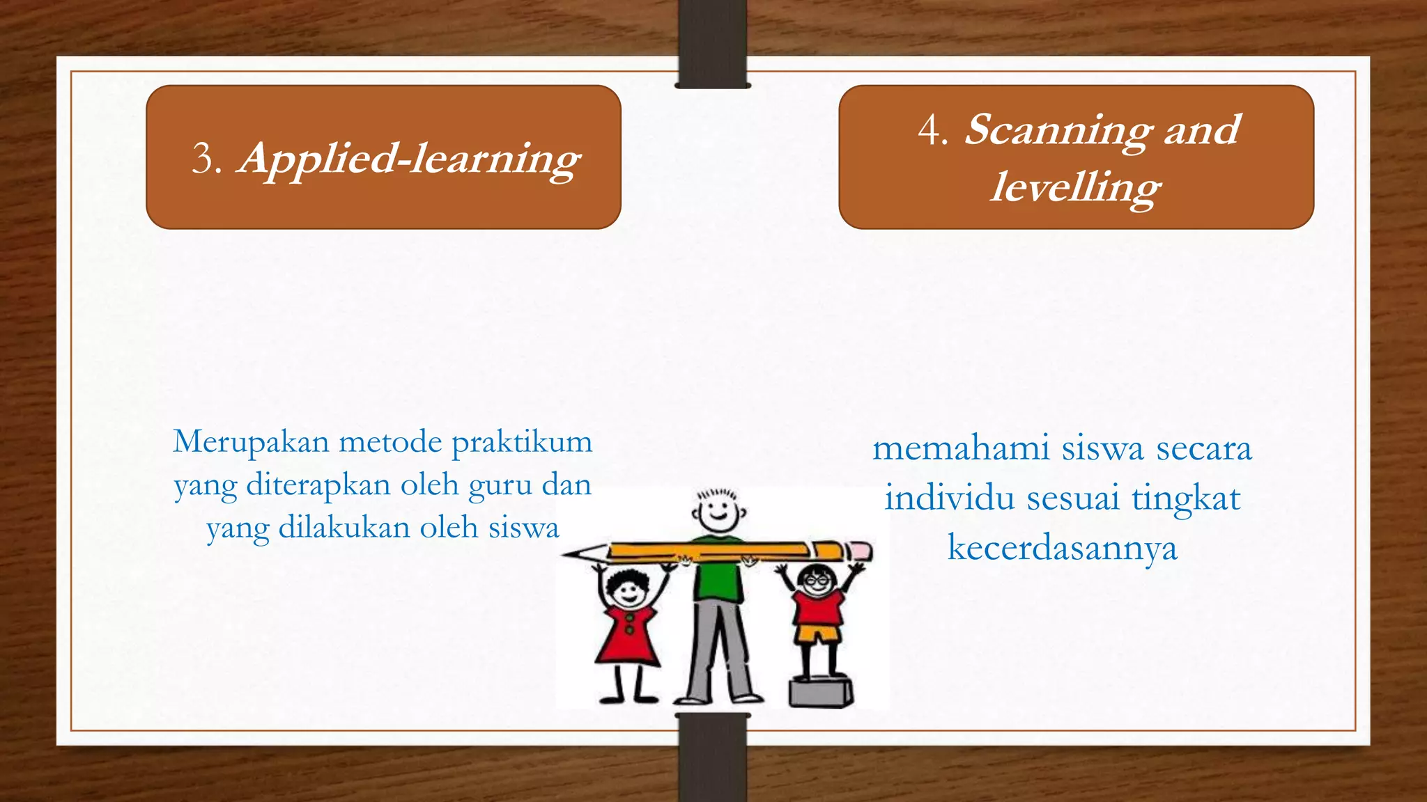 Etika Profesi_8 metode dan teknik mengajar ala rasulullah | PPT