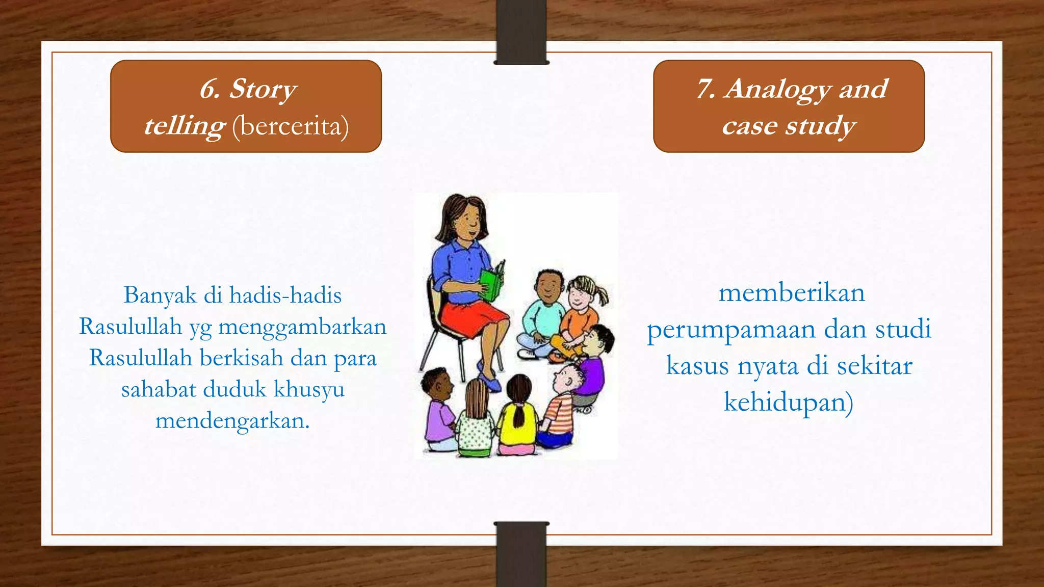 Etika Profesi_8 metode dan teknik mengajar ala rasulullah | PPT