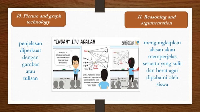 Etika Profesi_8 metode dan teknik mengajar ala rasulullah | PPT